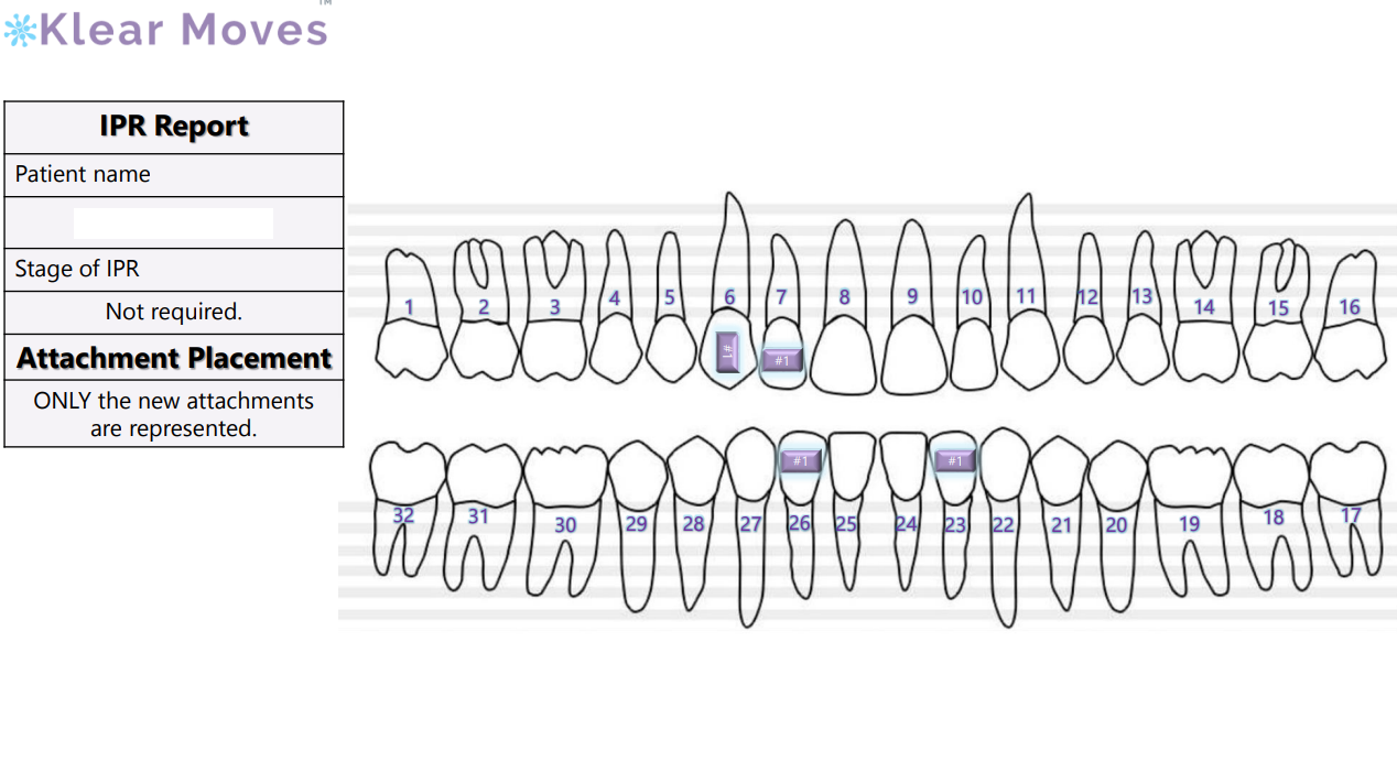 Doctor Guide – White Label Aligner Consultants and Manufacturing